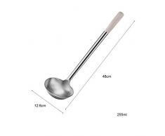 Cucharón de Sopa » Compra barato Cucharones de Sopa online en Livingo